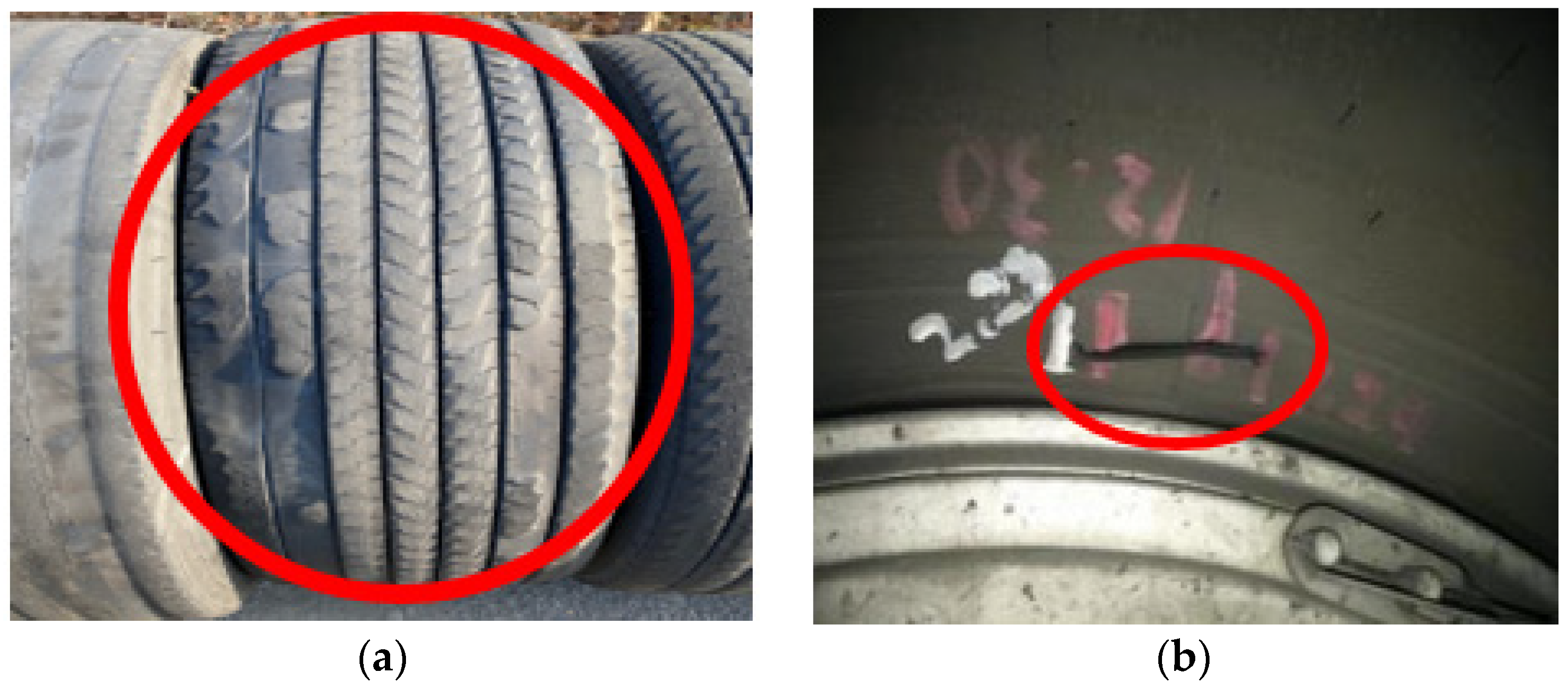 A Study on Wheel Member Condition Recognition Using 1D–CNN