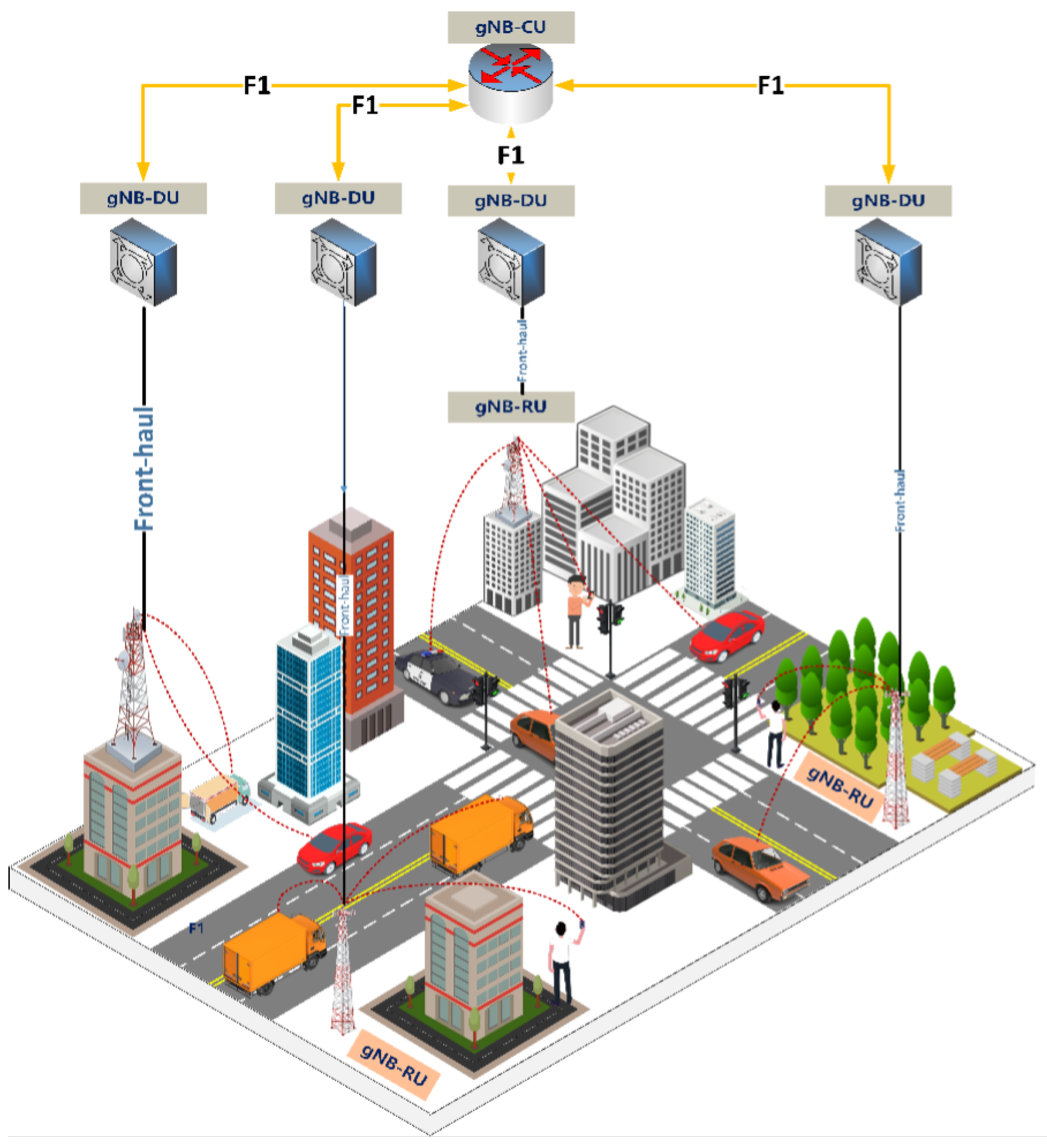 SMDFbs: Specification-Based Misbehavior Detection for False Base Stations