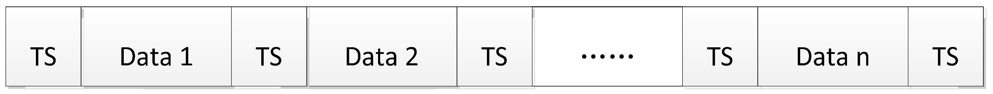 An Improved Orthogonal Matching Pursuit Algorithm for CS-Based Channel Estimation