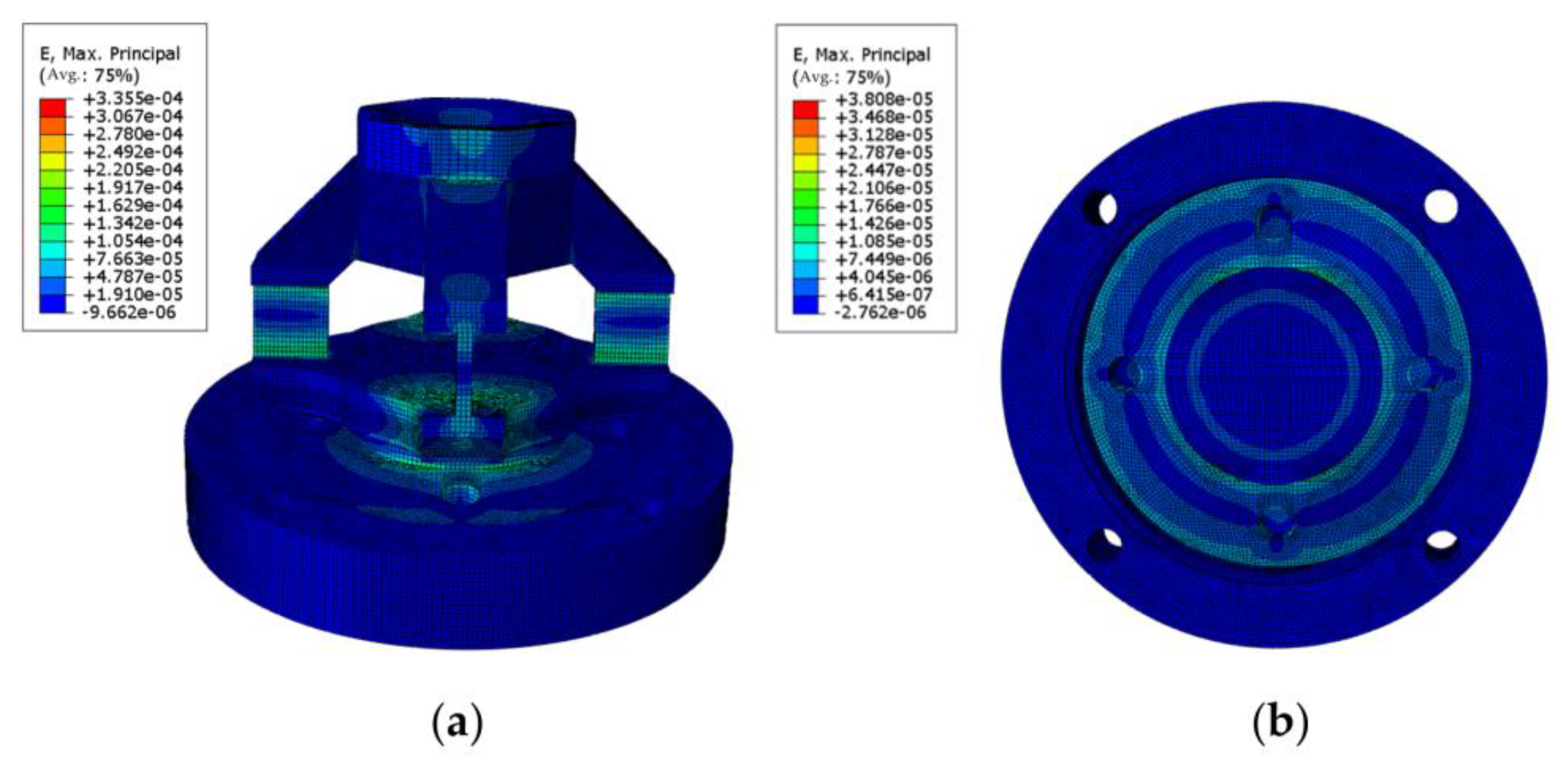 Design and Experimental Results of a Three-Dimensional Force Sensor for ...