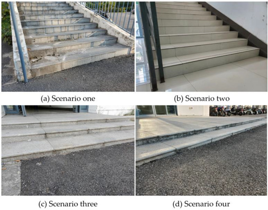 An Adaptive Two-Dimensional Voxel Terrain Mapping Method for Structured Environment