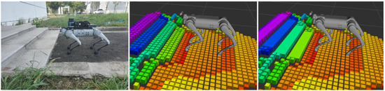 An Adaptive Two-Dimensional Voxel Terrain Mapping Method for Structured Environment