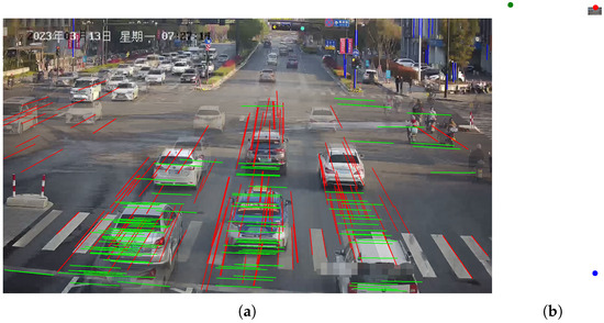 Sensors | Free Full-Text | Automatic Roadside Camera Calibration with Transformers