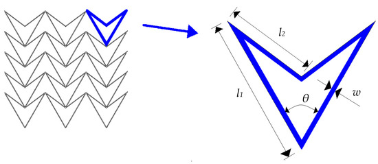 Displacement Measurement Method Based on Double-Arrowhead Auxetic ...
