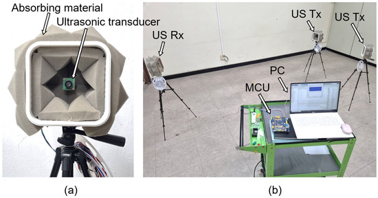 Improved Frequency Sweep Keying CDMA Using Faster R-CNN for Extended ...