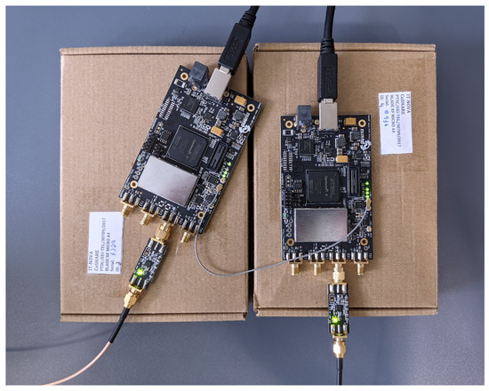 Sensors | Free Full-Text | A Passive RF Testbed for Human Posture ...