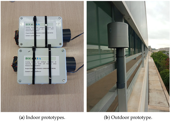 AI-IoT Low-Cost Pollution-Monitoring Sensor Network to Assist Citizens ...