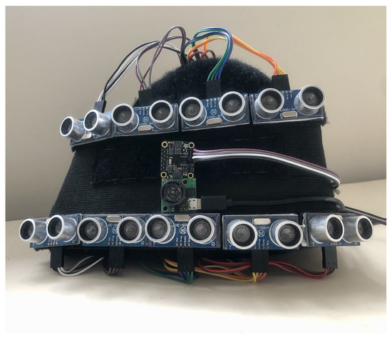 Intelligent Head-Mounted Obstacle Avoidance Wearable for the Blind and Visually Impaired