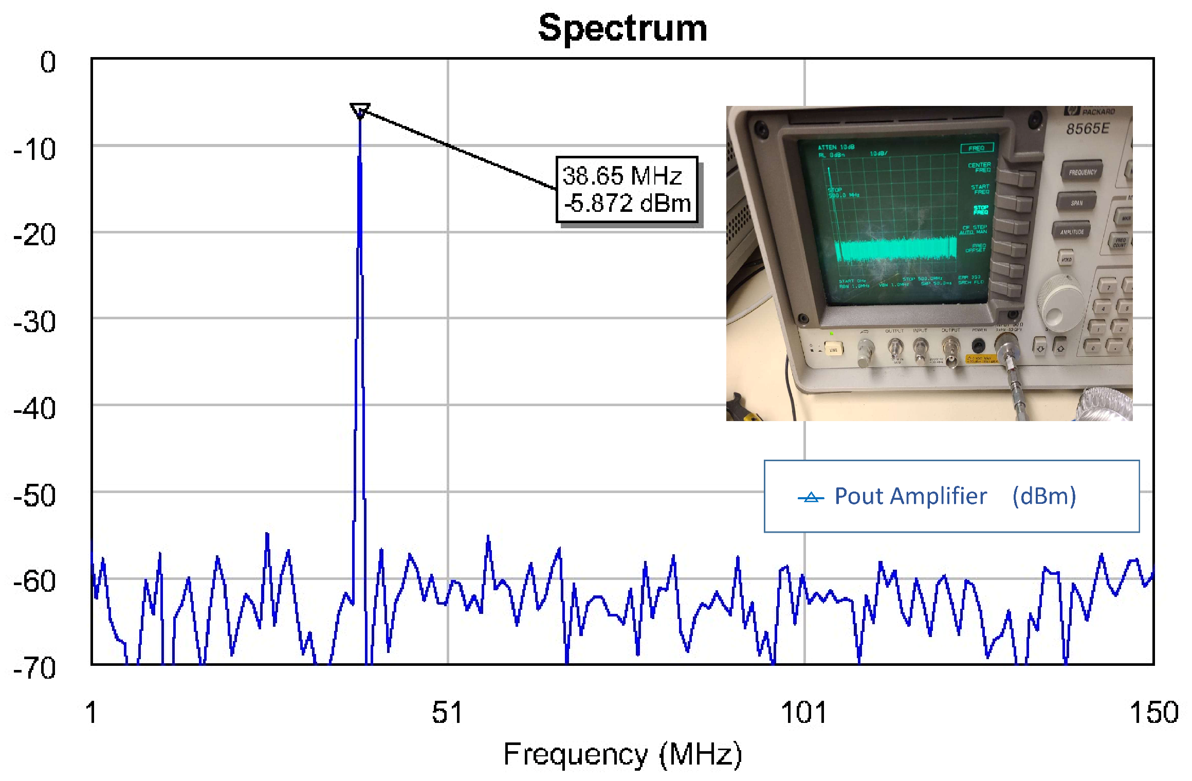 Sensors | Free Full-Text | Stability, Mounting, and Measurement ...