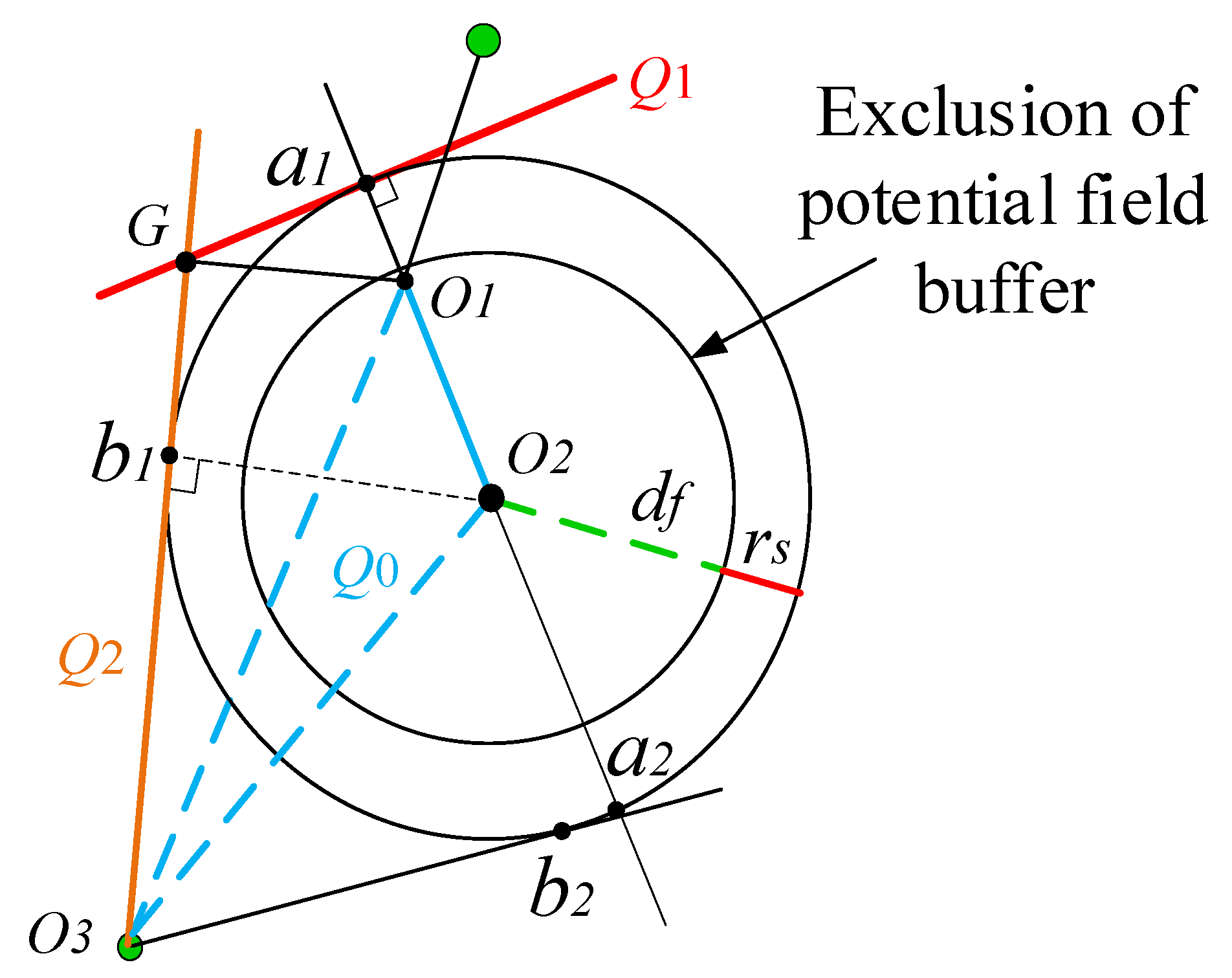 A Path-Planning Method to Significantly Reduce Local Oscillation of ...