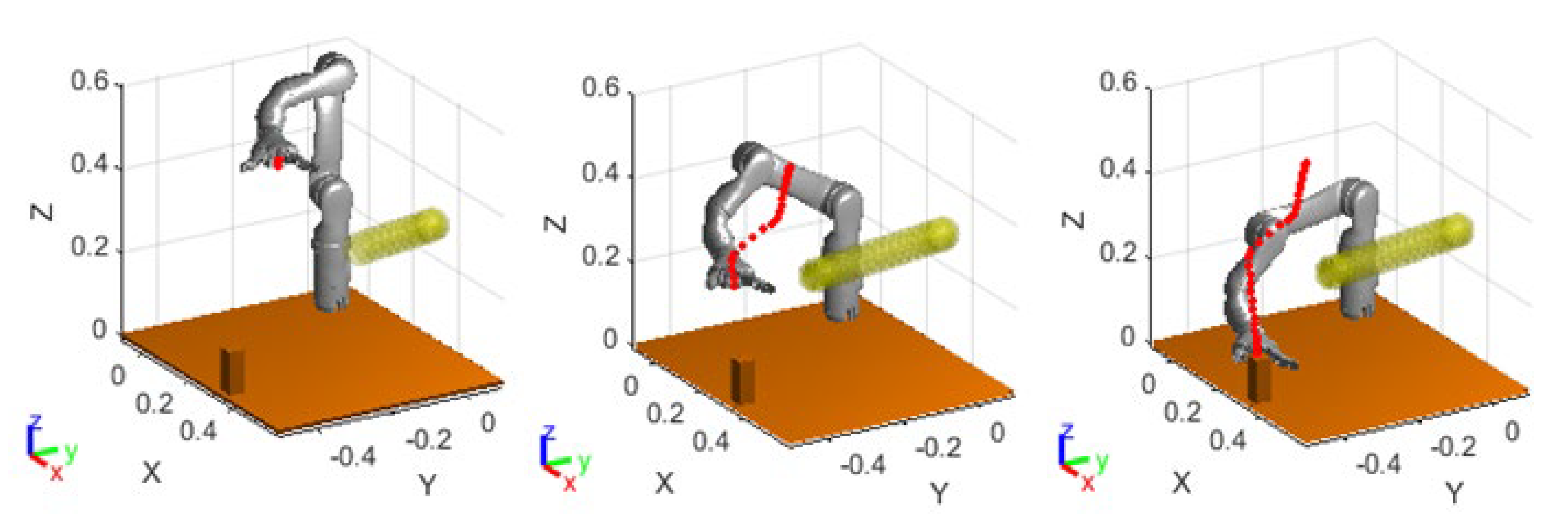 A Path-Planning Method to Significantly Reduce Local Oscillation of Manipulators Based on ...