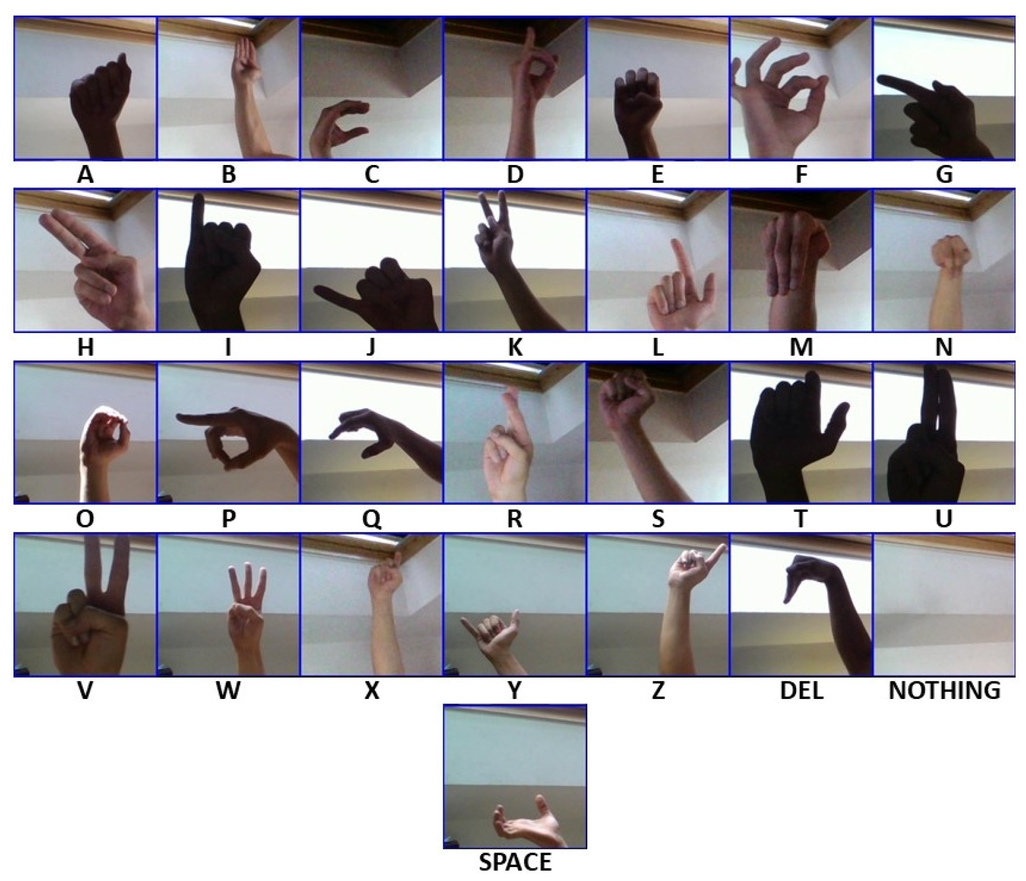 Bioinspired Photoreceptors with Neural Network for Recognition and ...