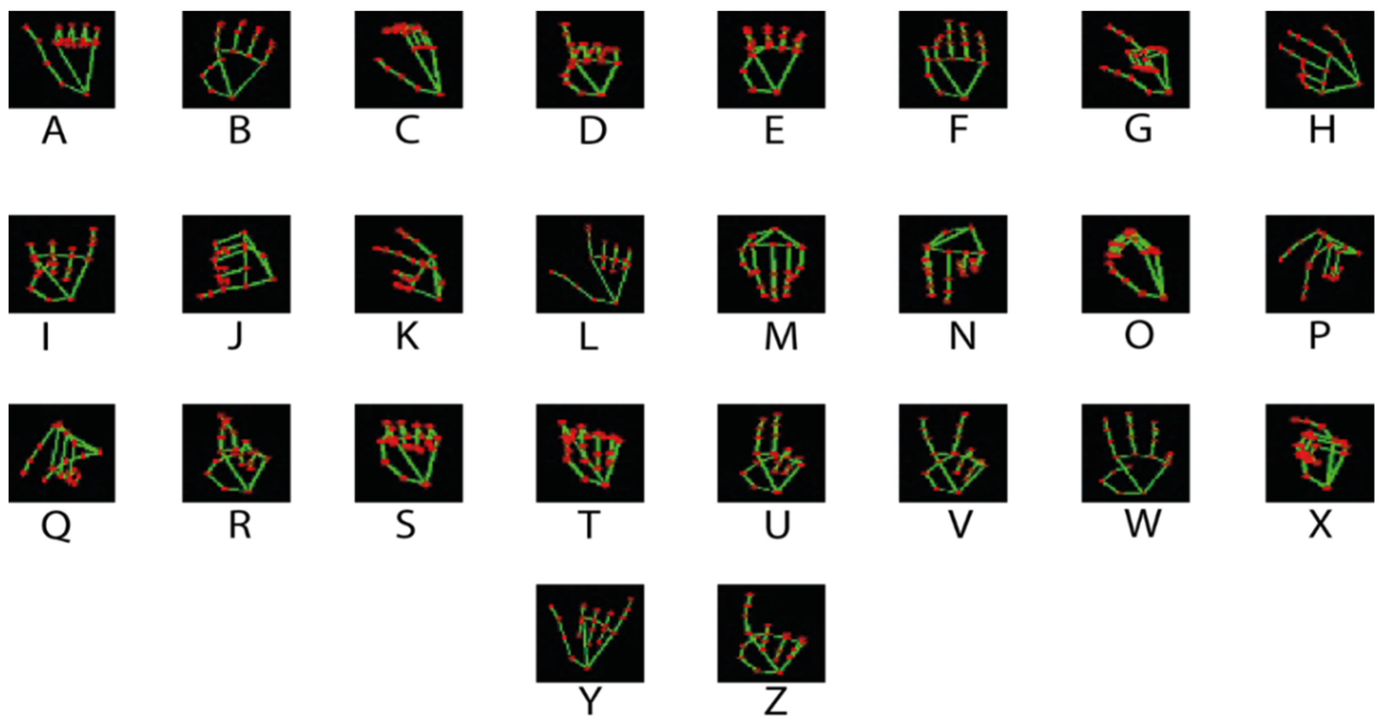 Bioinspired Photoreceptors with Neural Network for Recognition and ...
