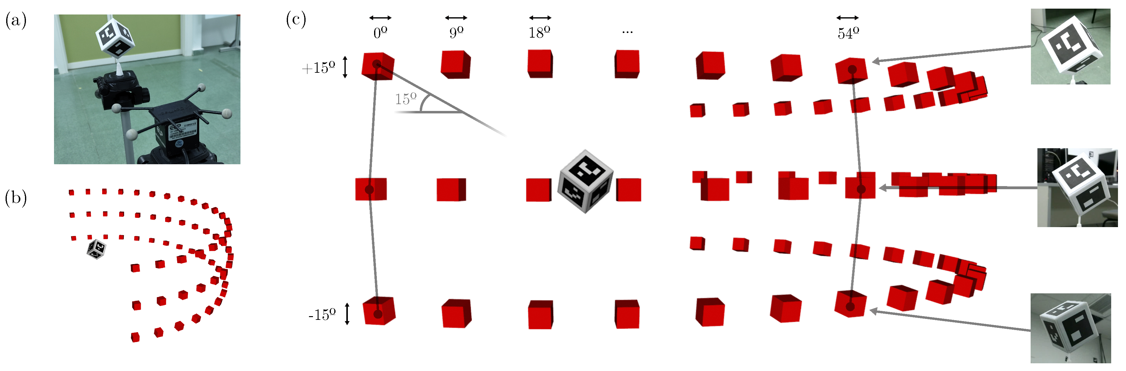 Fiducial Objects: Custom Design and Evaluation