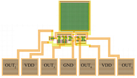 A 4H-SiC CMOS Oscillator-Based Temperature Sensor Operating from 298 K up to 573 K