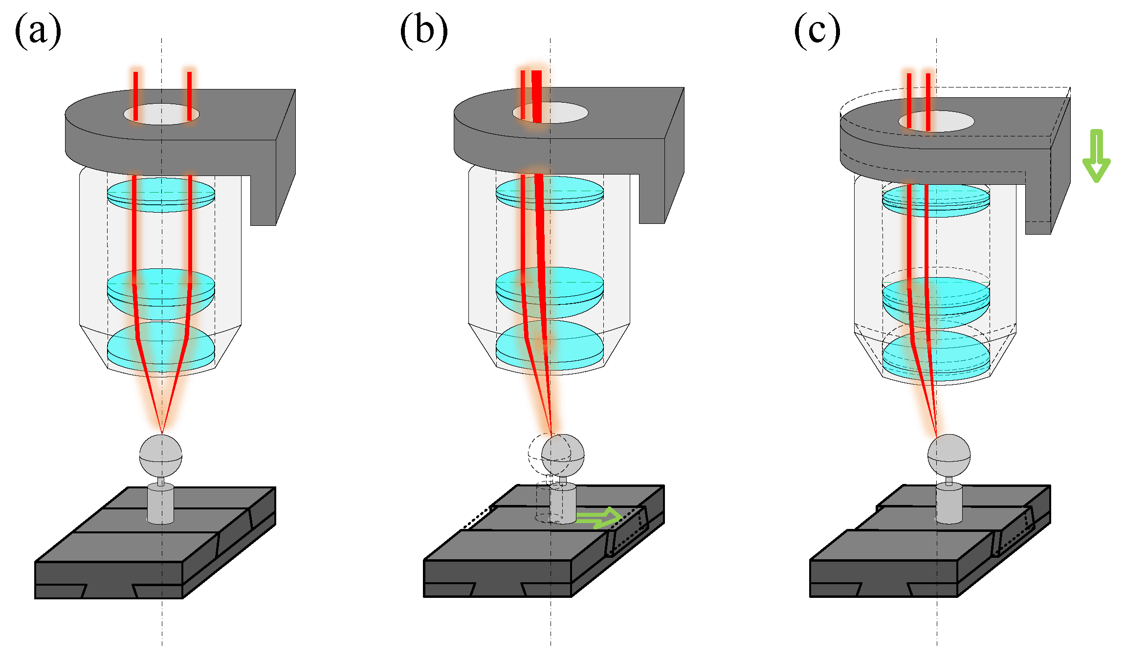 Maximum Acceptable Tilt Angle for Point Autofocus Microscopy