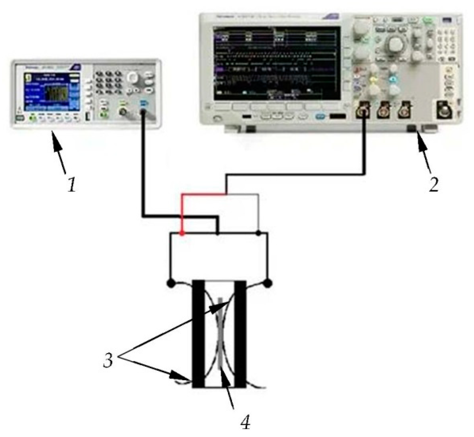 Sensors | Free Full-Text | Assessment of the Influence of the ...