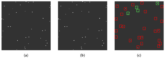 Comparative Analysis of Resident Space Object (RSO) Detection Methods
