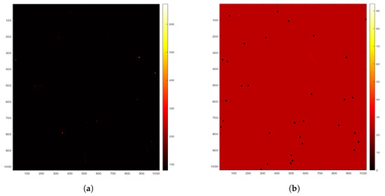 Comparative Analysis of Resident Space Object (RSO) Detection Methods