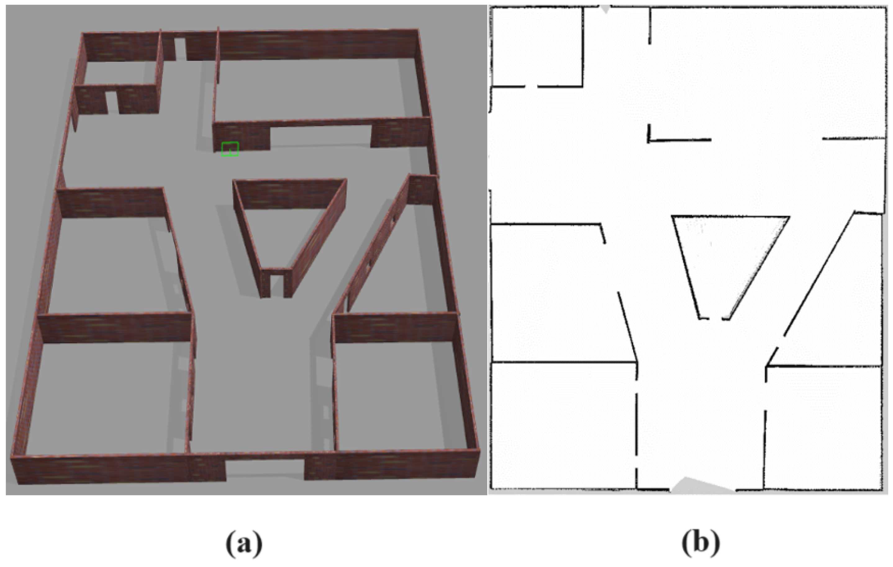 A Comparison Study between Traditional and Deep-Reinforcement-Learning-Based Algorithms for ...