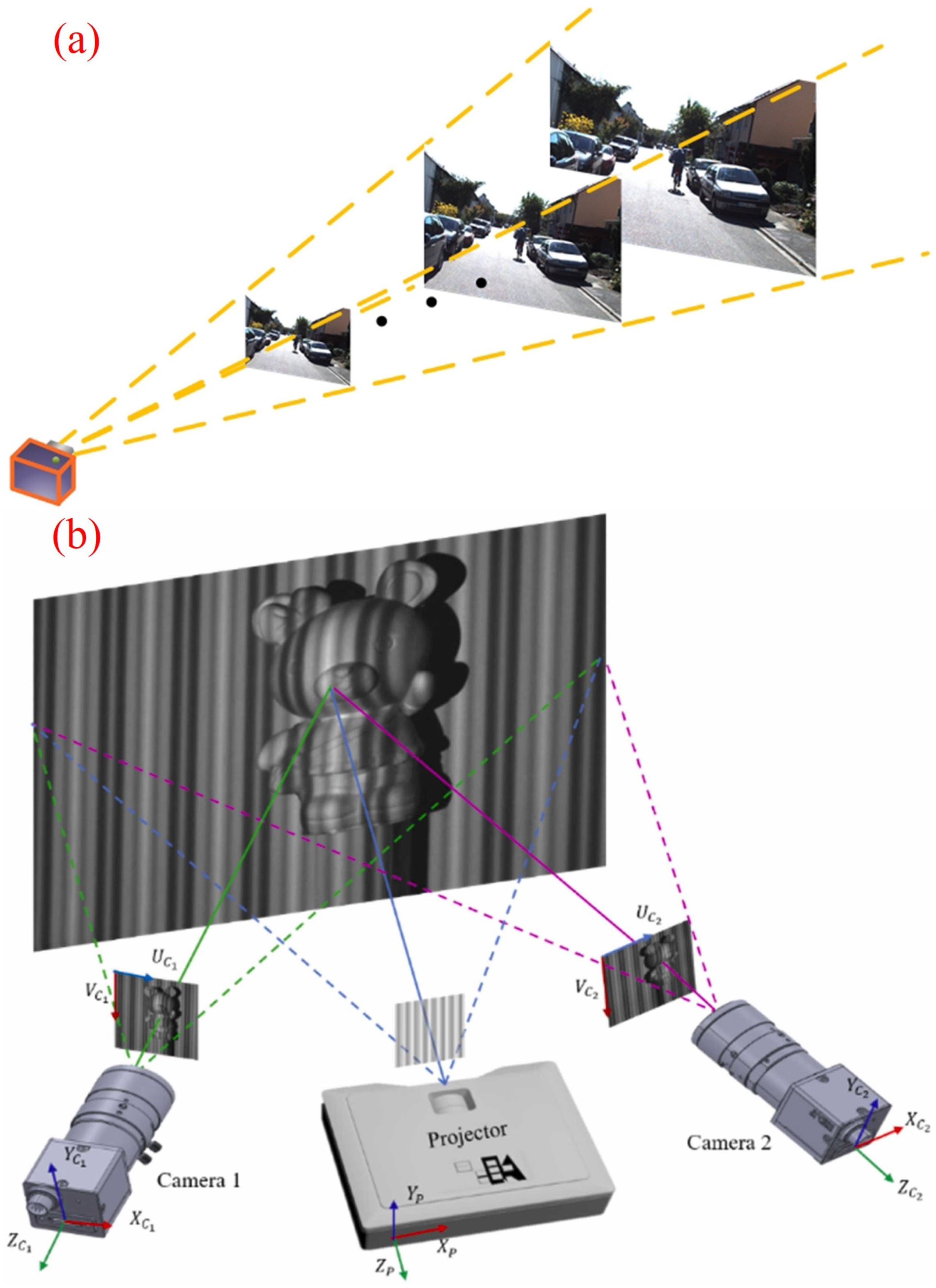Visual Sensing and Depth Perception for Welding Robots and Their Industrial Applications