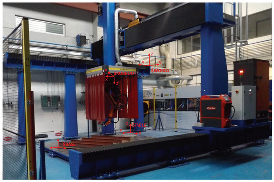 Visual Sensing and Depth Perception for Welding Robots and Their ...