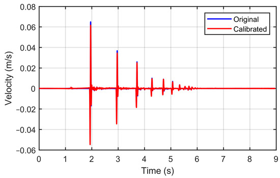 A Low-Cost Lightweight Deflectometer with an Arduino-Based Signal ...