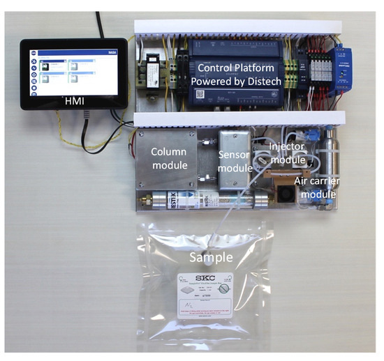 A Compact Monitor for Ethylene and Other Plant-Produced Volatile ...