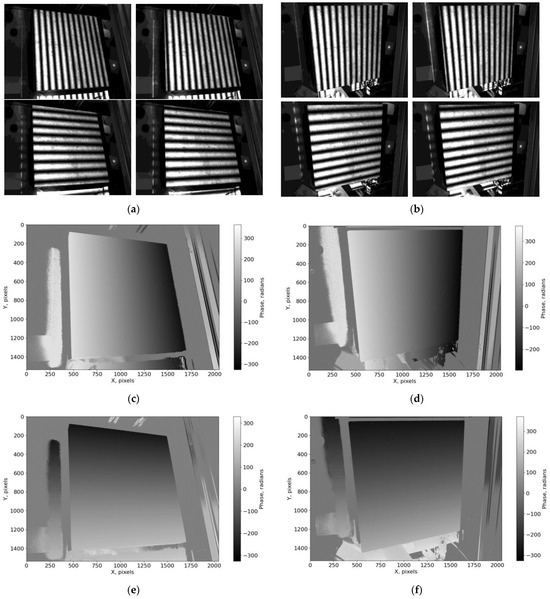 An Error Estimation System for Close-Range Photogrammetric Systems and Algorithms