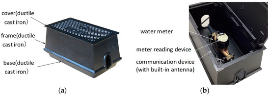Study on Improvement of Radio Propagation Characteristics of Cast Iron ...