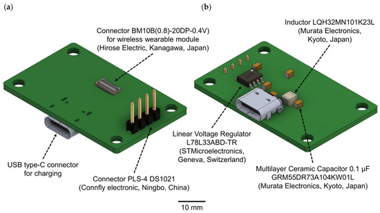 An Open-Source Wireless Electrophysiology System for In Vivo Neuronal ...