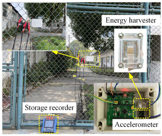 Design and Implementation of an Event-Driven Smart Sensor Node for Wireless Monitoring Systems