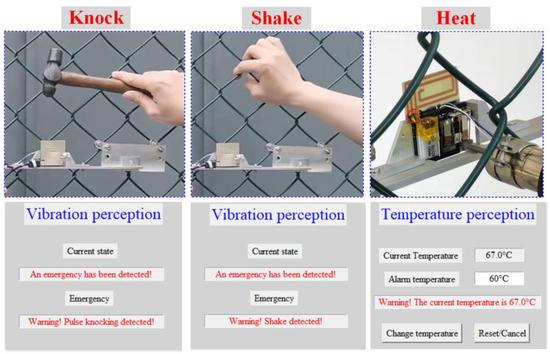 Design and Implementation of an Event-Driven Smart Sensor Node for Wireless Monitoring Systems