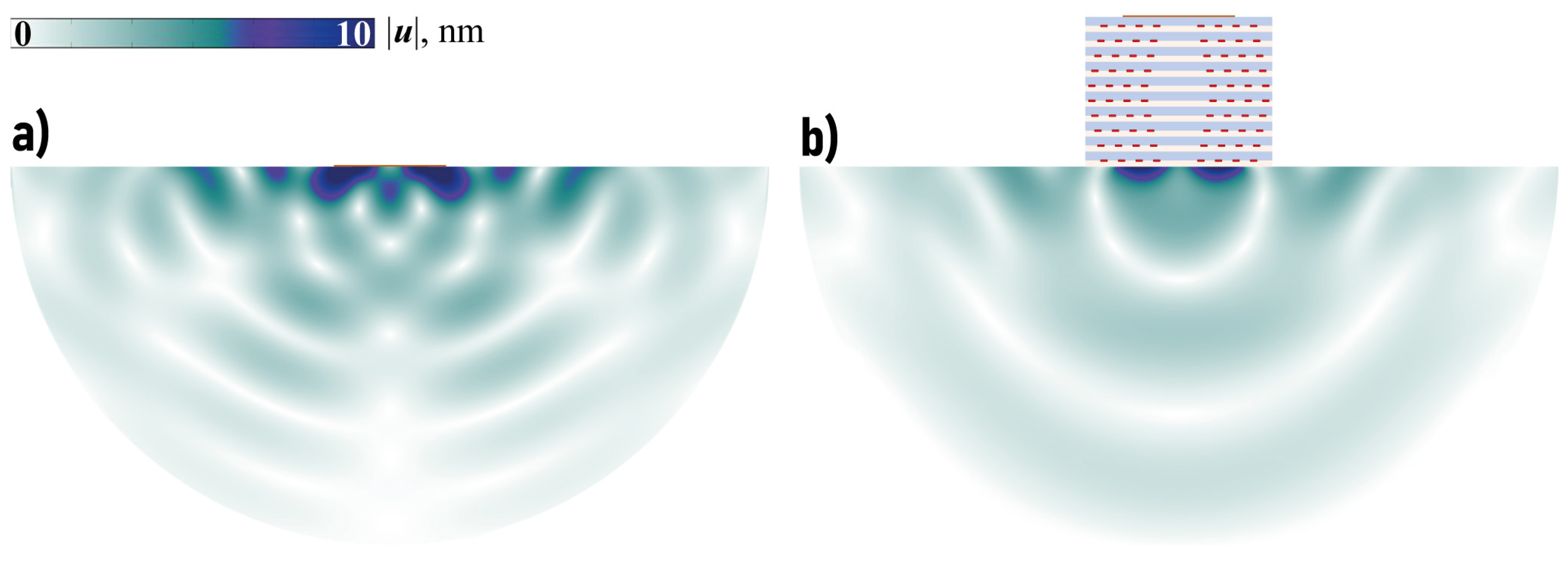 Elastic Waves Excitation and Focusing by a Piezoelectric Transducer ...