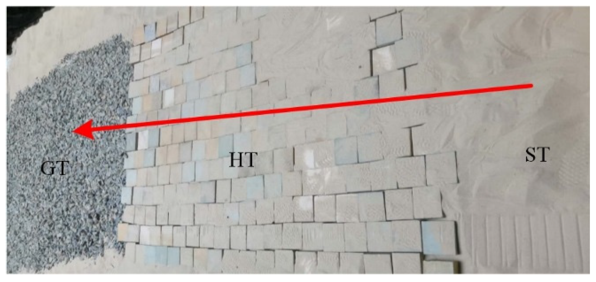 Vibration-Based Recognition of Wheel–Terrain Interaction for ...