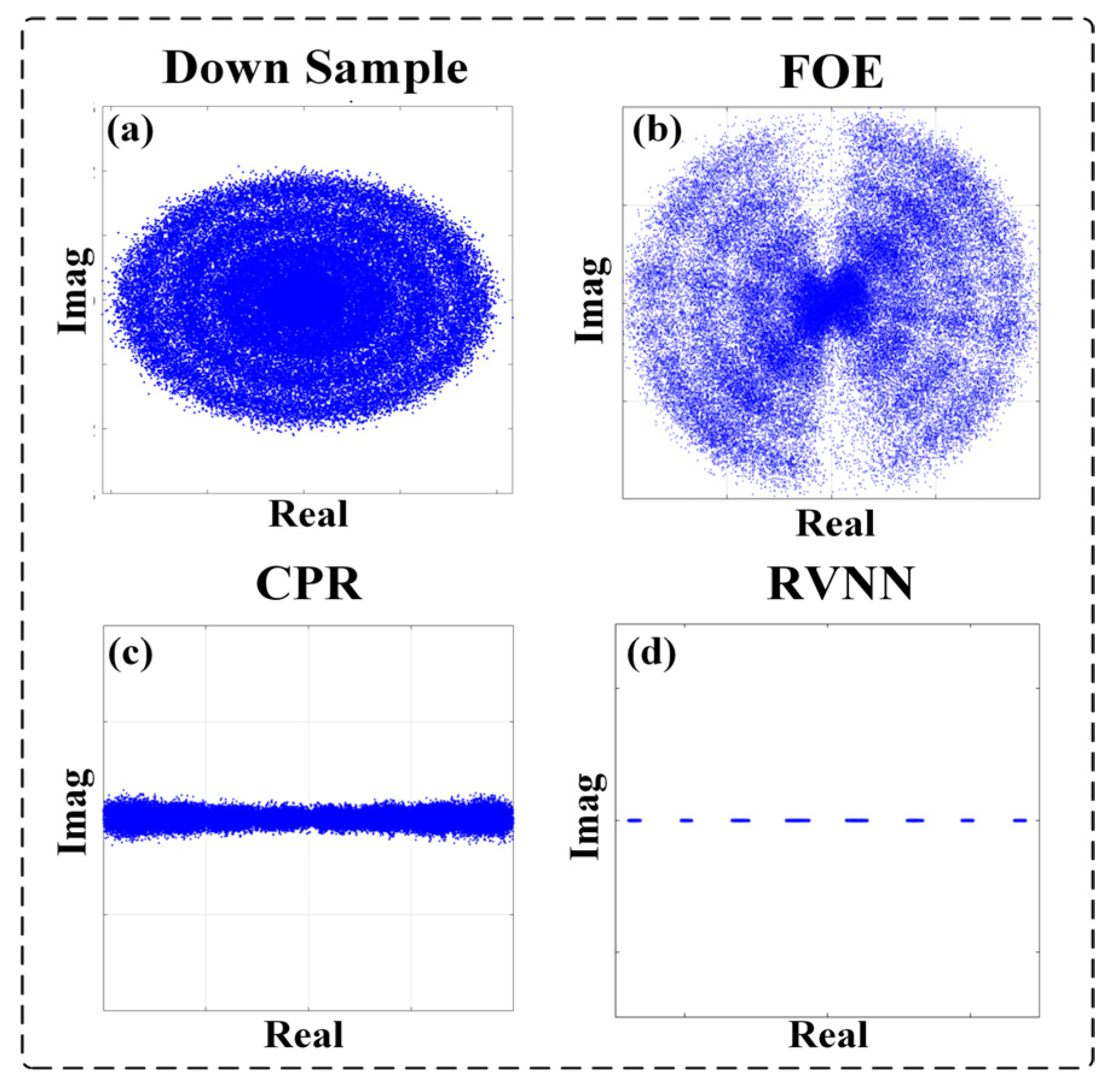 Deep Learning Equalizer Connected with Viterbi-Viterbi Algorithm for PAM D-Band Radio over Fiber ...