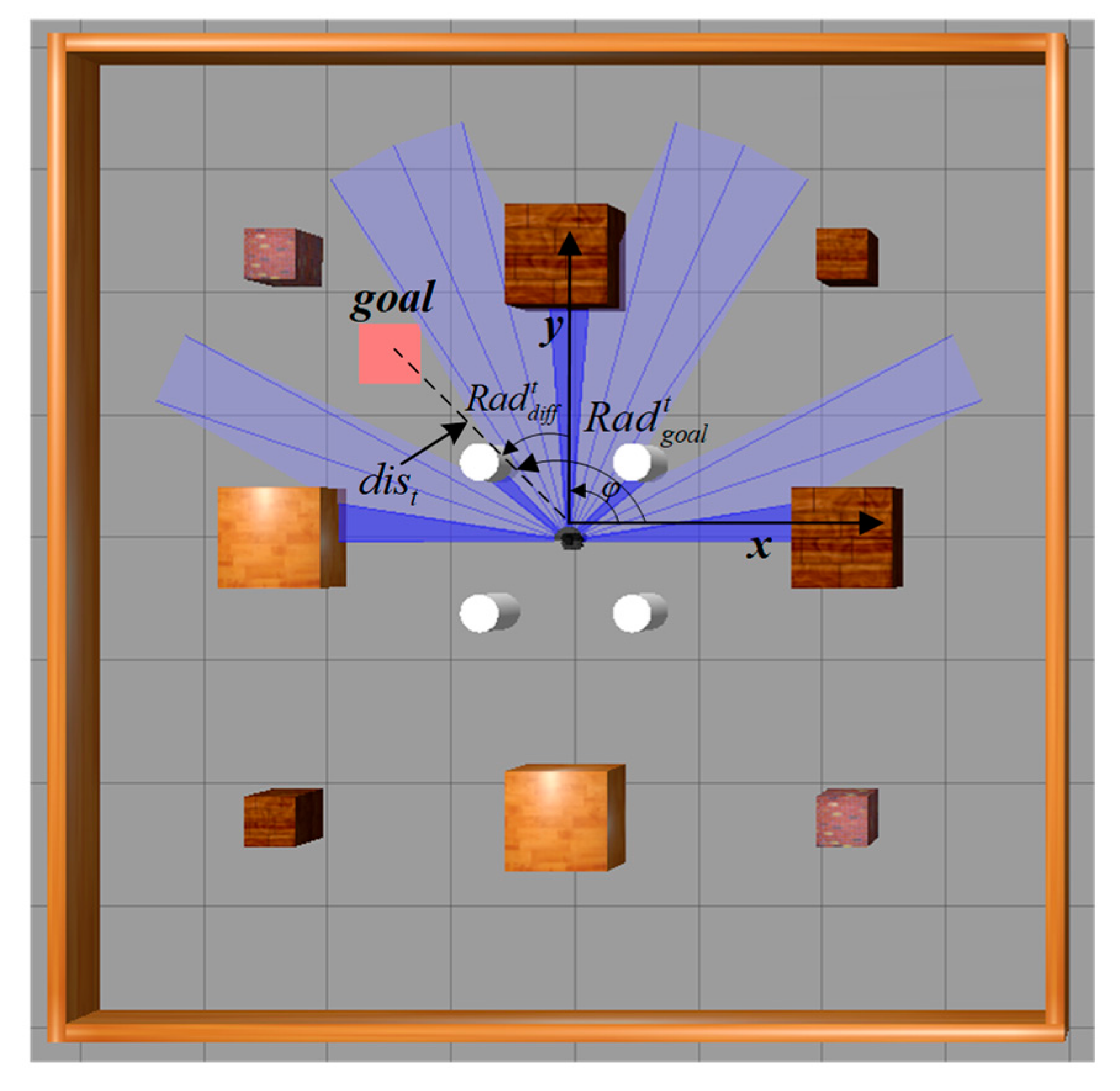Path Planning of a Mobile Robot for a Dynamic Indoor Environment Based ...