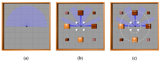 Path Planning of a Mobile Robot for a Dynamic Indoor Environment Based on an SAC-LSTM Algorithm