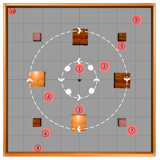 Path Planning of a Mobile Robot for a Dynamic Indoor Environment Based on an SAC-LSTM Algorithm