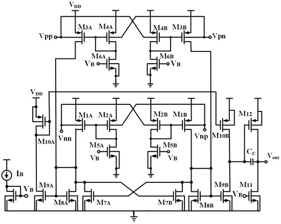 Design of a 0.5 V Chopper-Stabilized Differential Difference Amplifier for Analog Signal ...