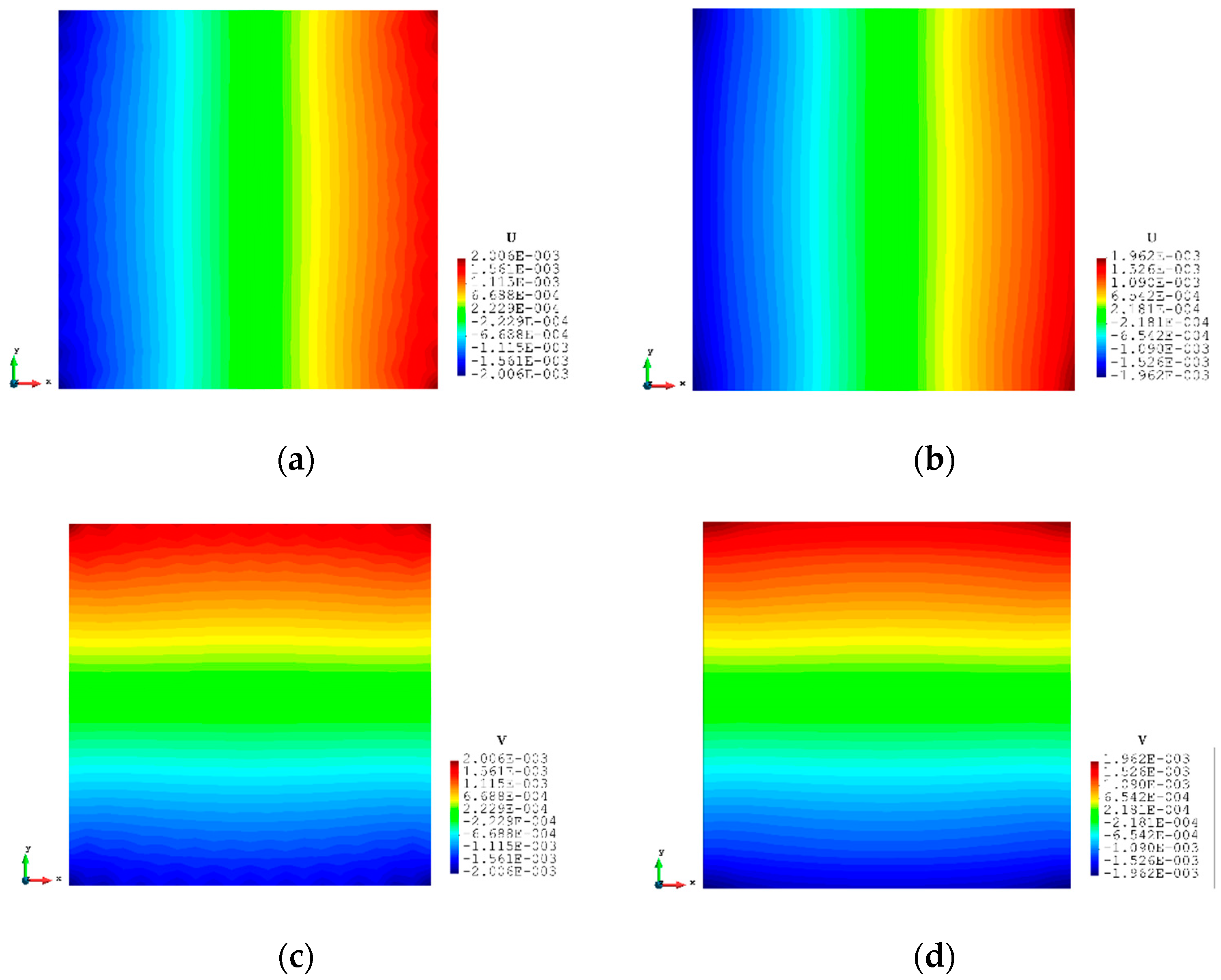 A Two-Dimensional Eight-Node Quadrilateral Inverse Element for Shape ...