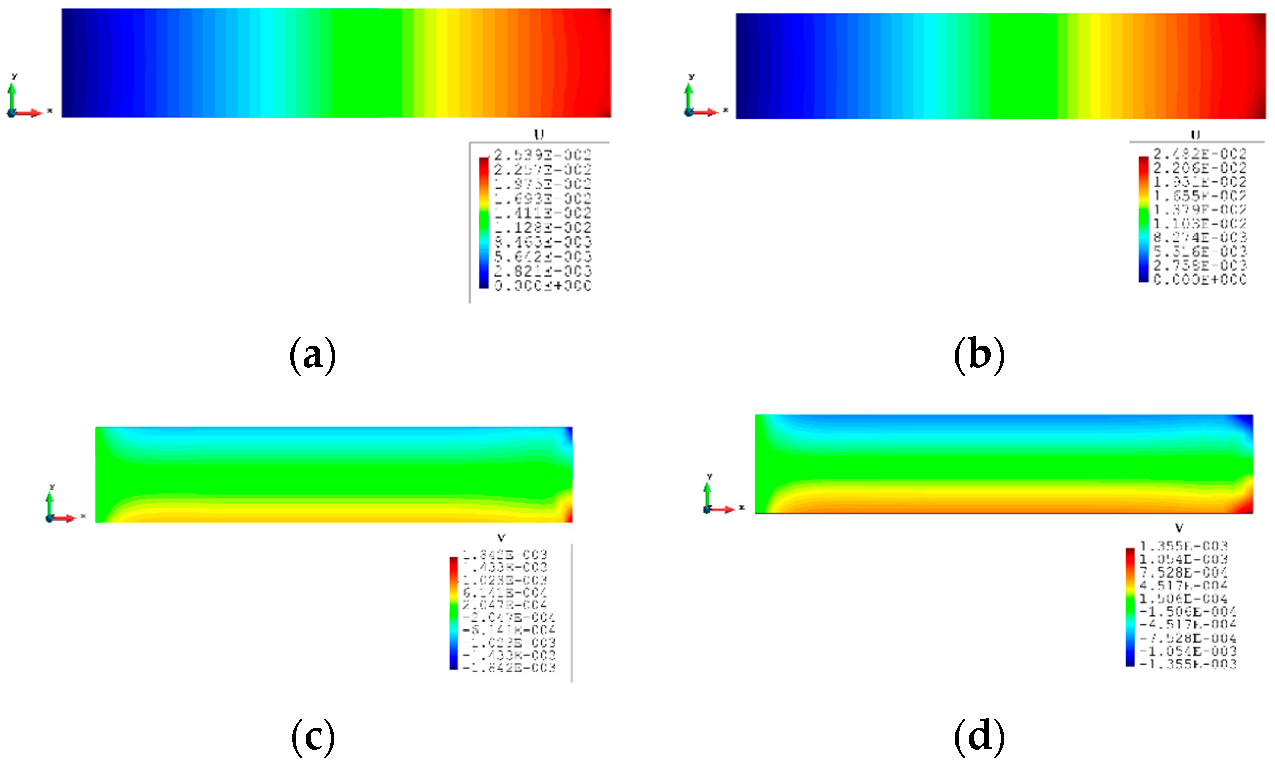 A Two-Dimensional Eight-Node Quadrilateral Inverse Element for Shape ...