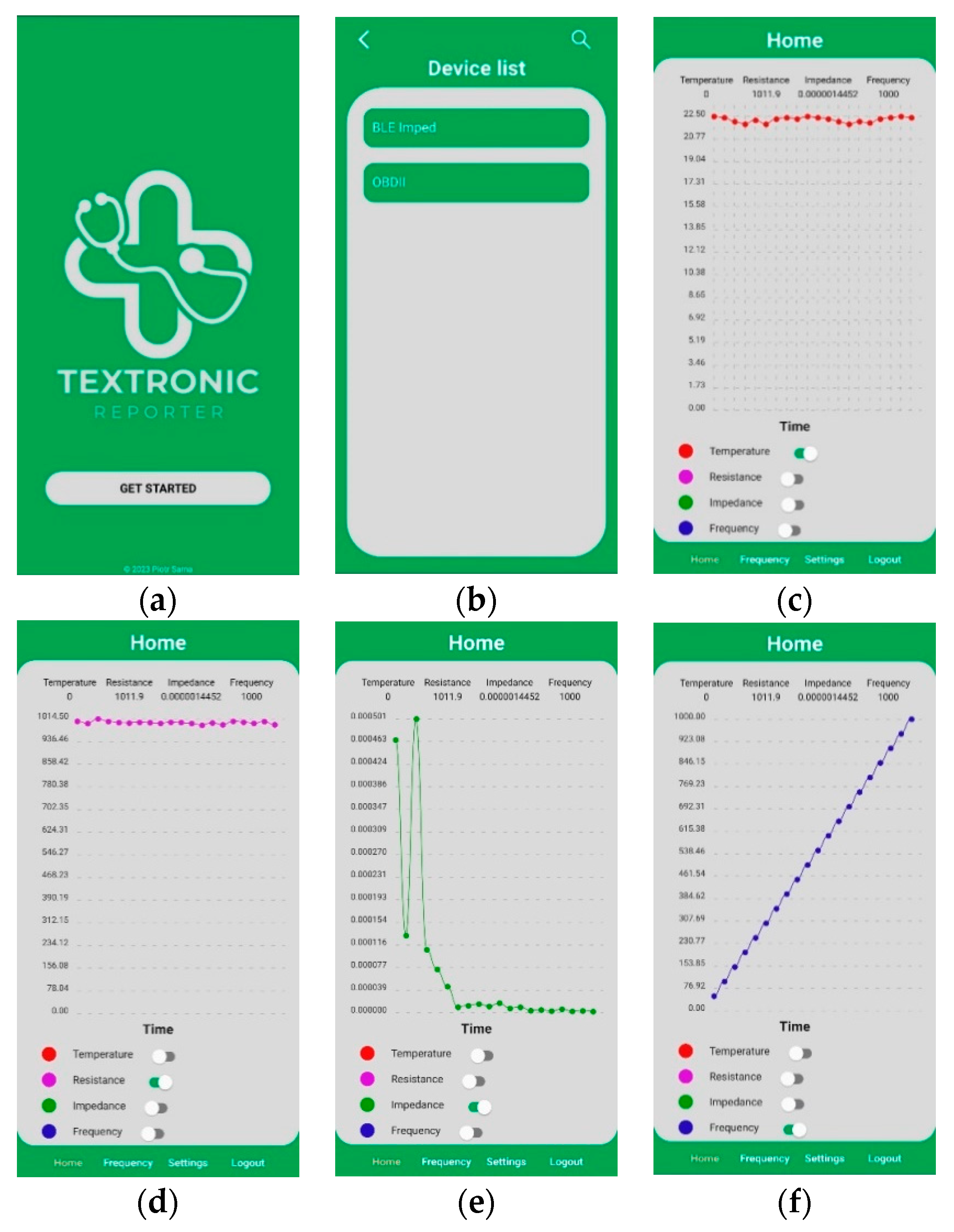 Prototype of Data Collector from Textronic Sensors