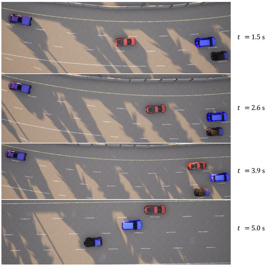 Intelligent Vehicle Decision-Making and Trajectory Planning Method ...