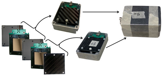 Development of a High-Efficiency Device for Thermal Neutron Detection ...