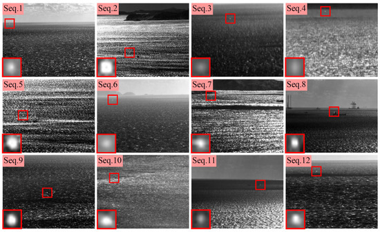 Sensors | Free Full-Text | Maritime Infrared Small Target Detection Based on the Appearance ...