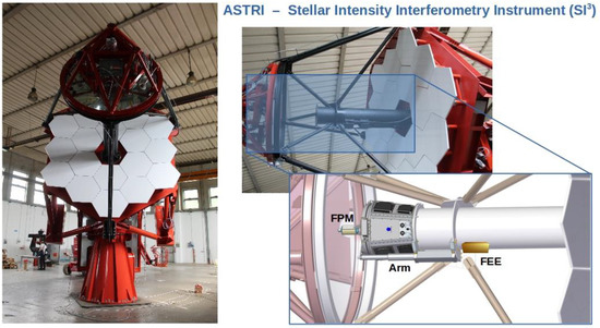 Electronics and Detectors for the Stellar Intensity Interferometer of ...