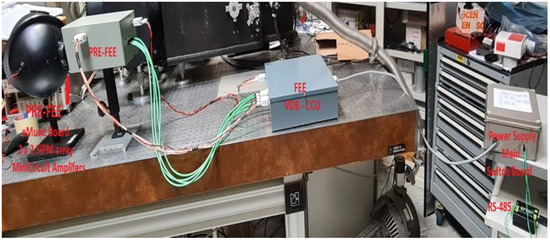 Electronics and Detectors for the Stellar Intensity Interferometer of ...