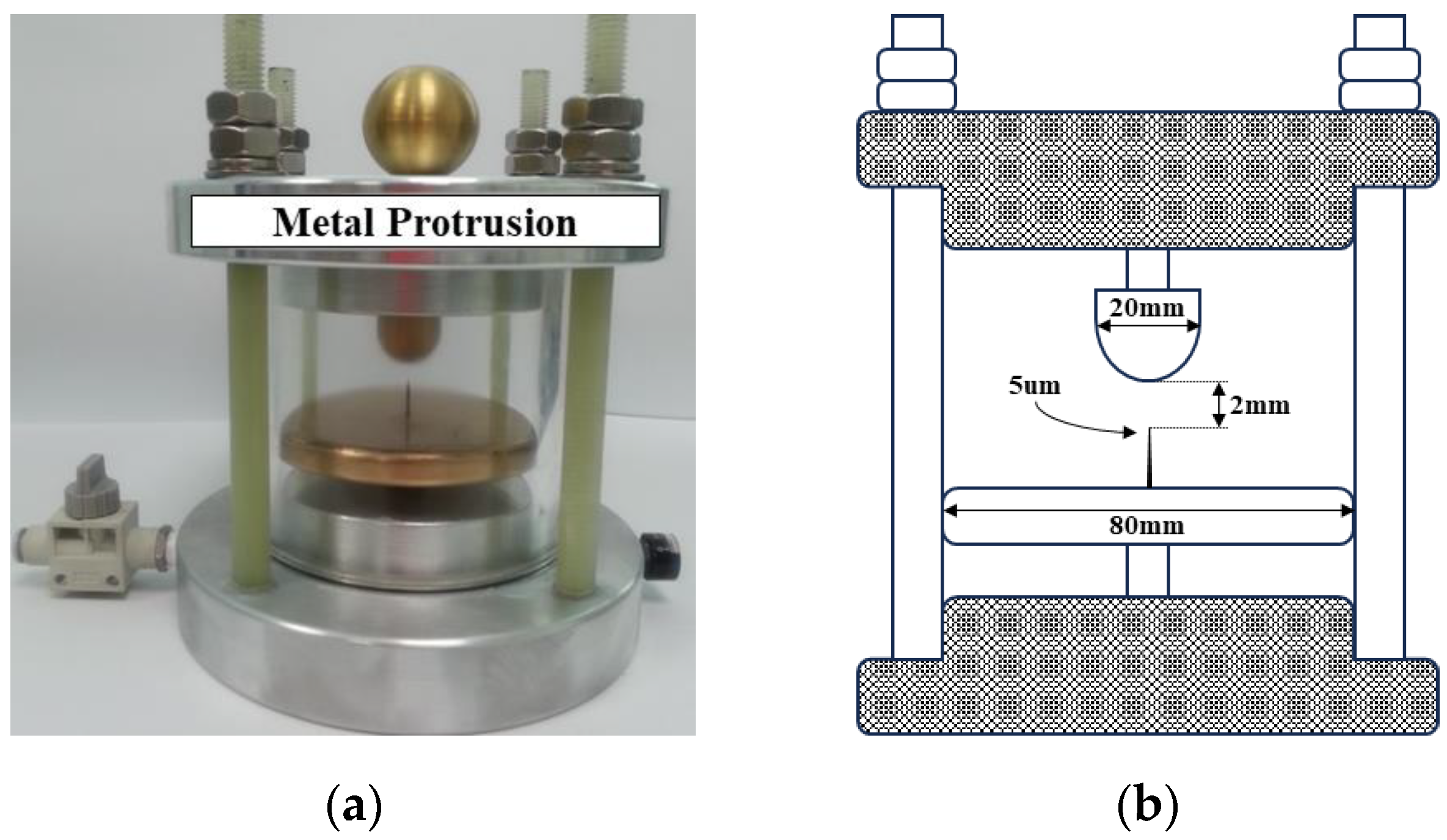 The Design, Fabrication, and Evaluation of a Phase-Resolved Partial ...