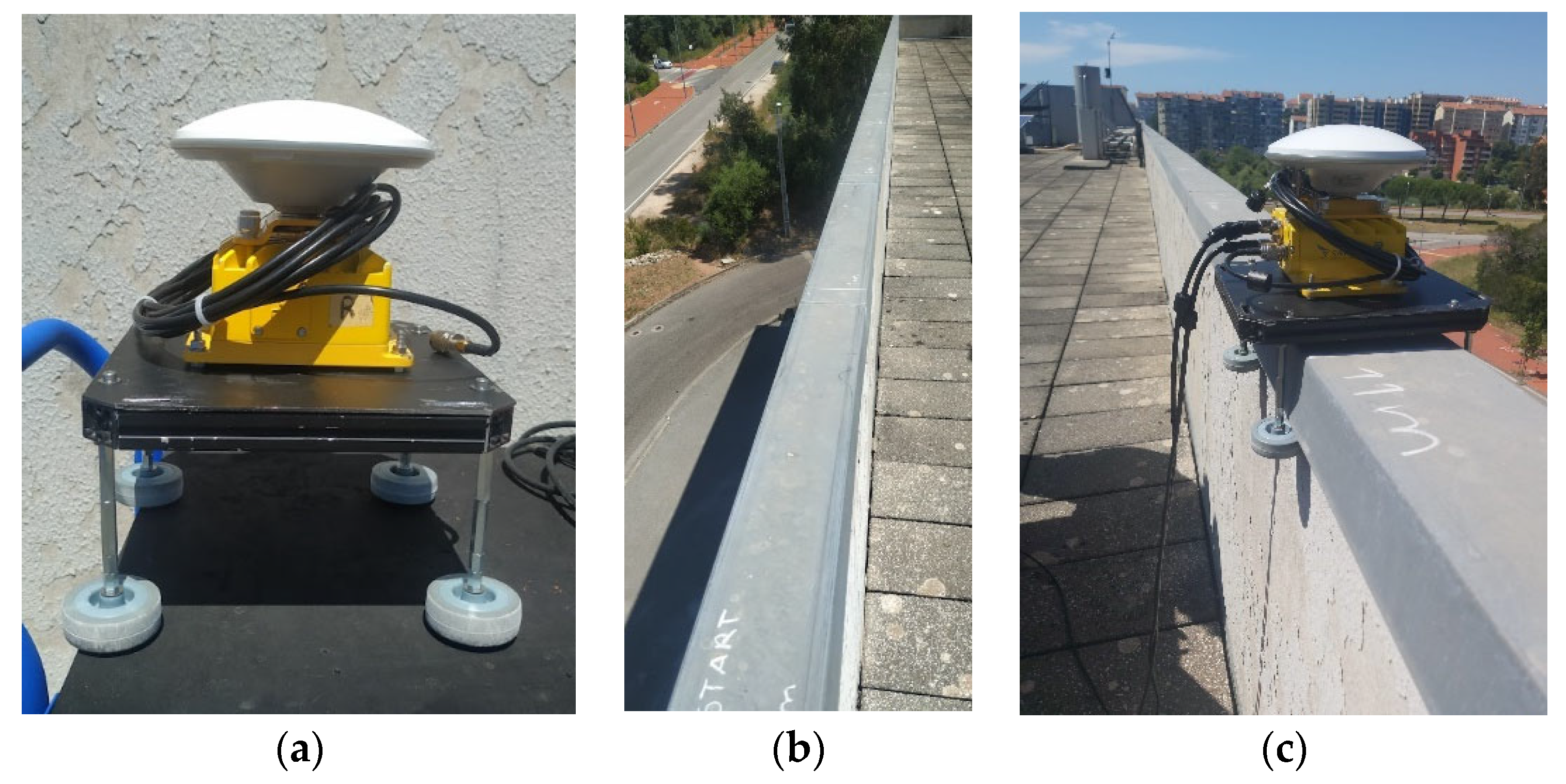 Sensors | Free Full-Text | Sensor Integration in a Forestry Machine